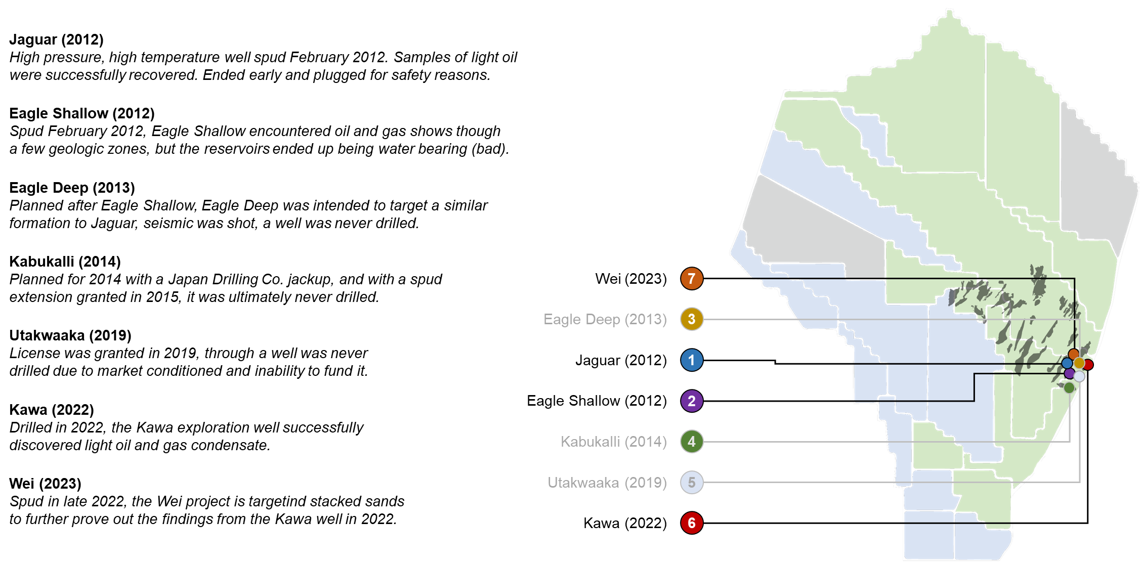 Frontera — Let's Be Realistic - by WTIRealist