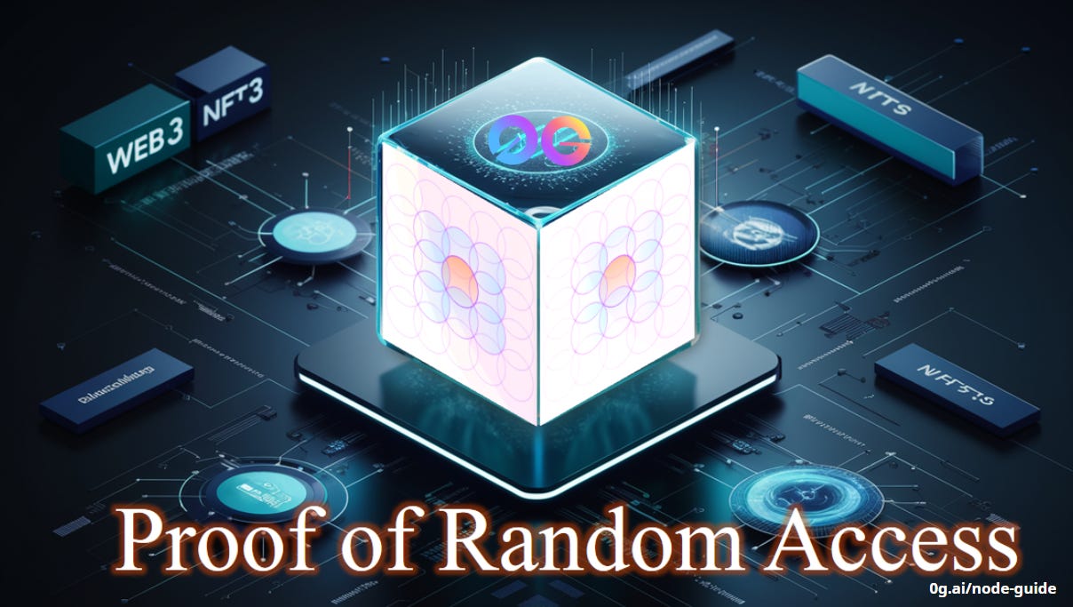 Vai trò của Proof of Random Access (PoRA) trong mạng lưới 0G