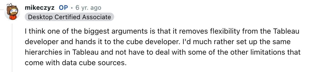 The Semantic Layer Movement: The Rise & Current State | Modern Data Blog