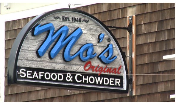 Chakras, Subtle Bodies and the Aura - by Paulo Kirk