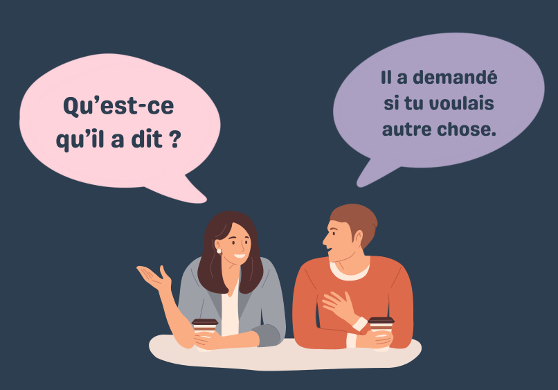 Comment bien rapporter des paroles en français (B1)