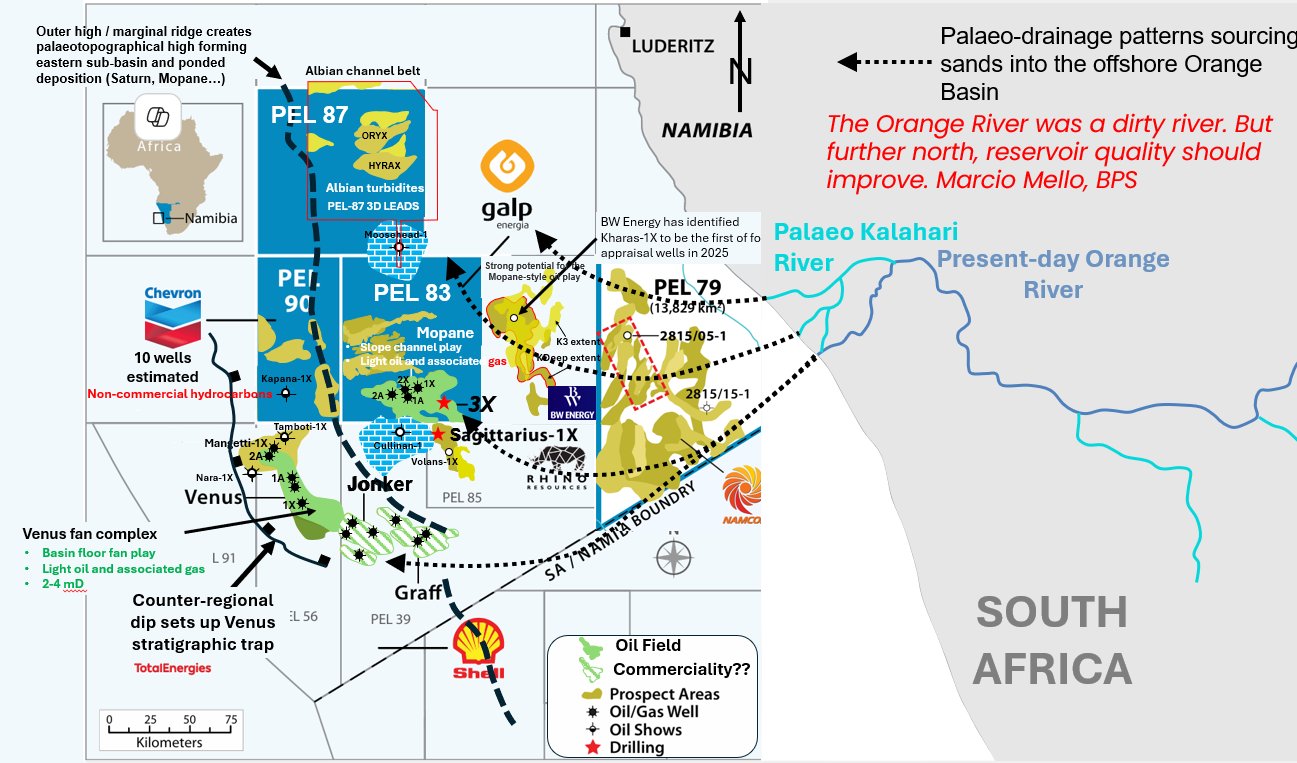 Field Notes: New year in Namibia - by Name - Zero GCoS