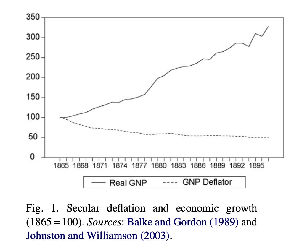 Is ChatGPT Solving Inflation? Consequences of The Great Economic Reversal