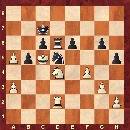 Self-Knowledge - GM Alex Colovic's Newsletter