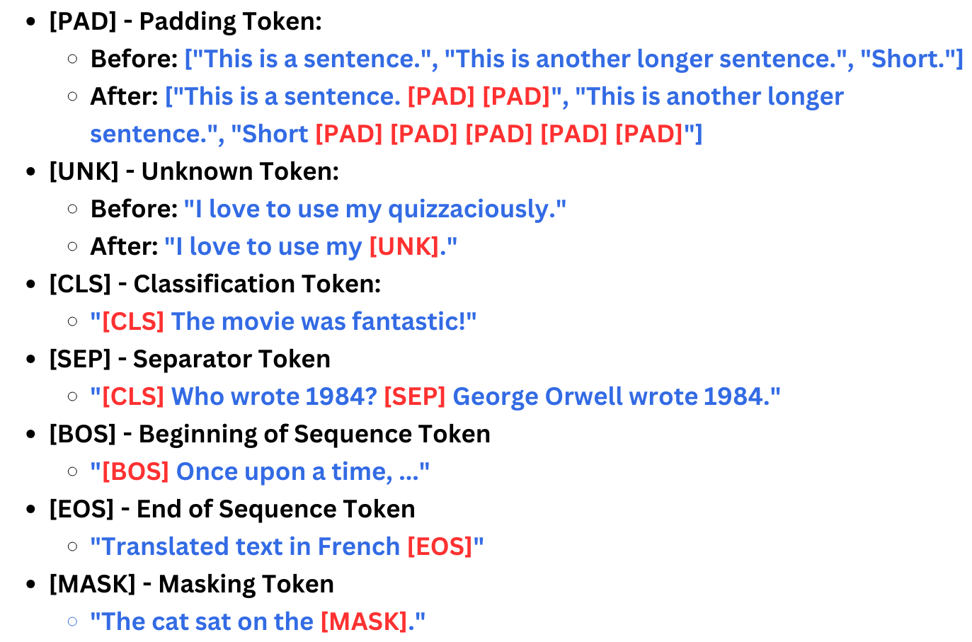 How Do We Create Tokens From Words in LLMs
