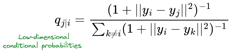 Formulating and Implementing the t-SNE Algorithm From Scratch
