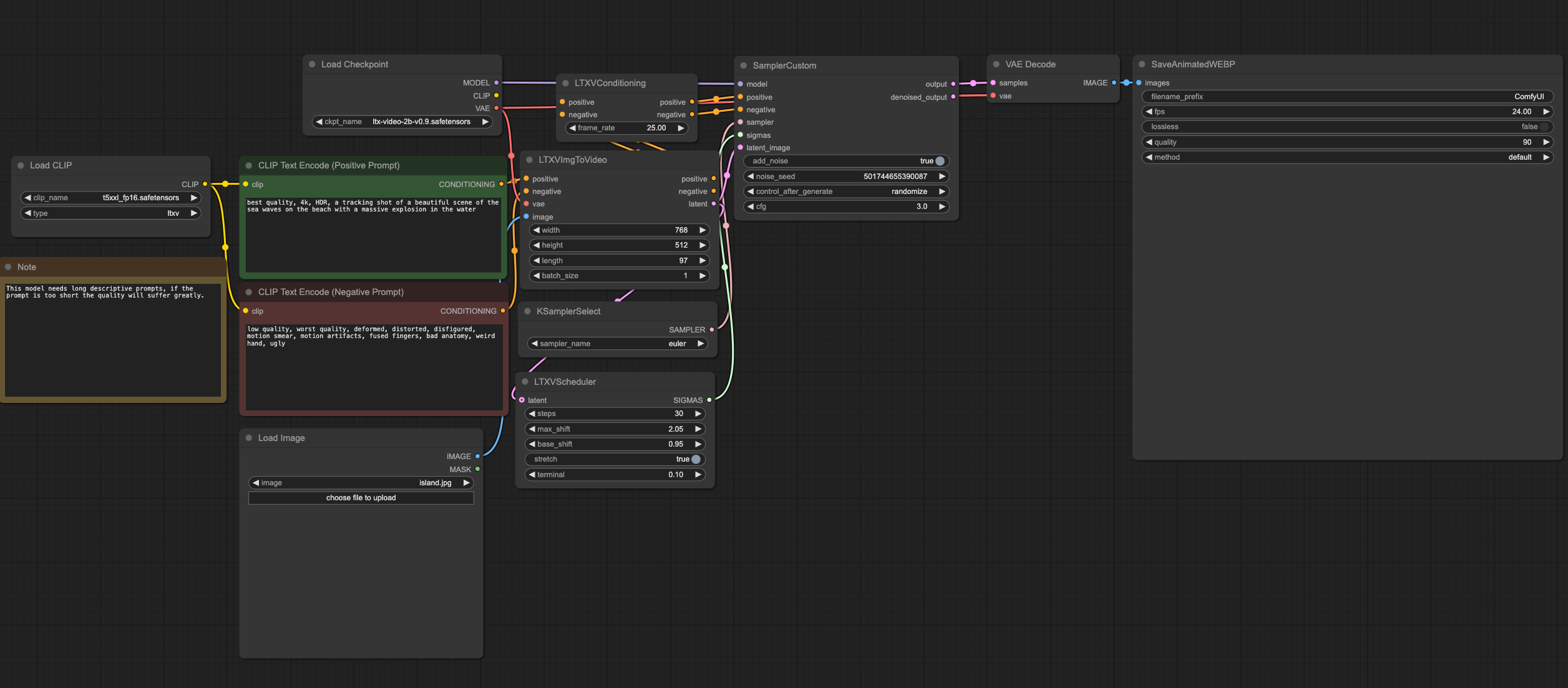 LTX-Video 0.9.5 Day-1 Support in ComfyUI! - by Jo Zhang