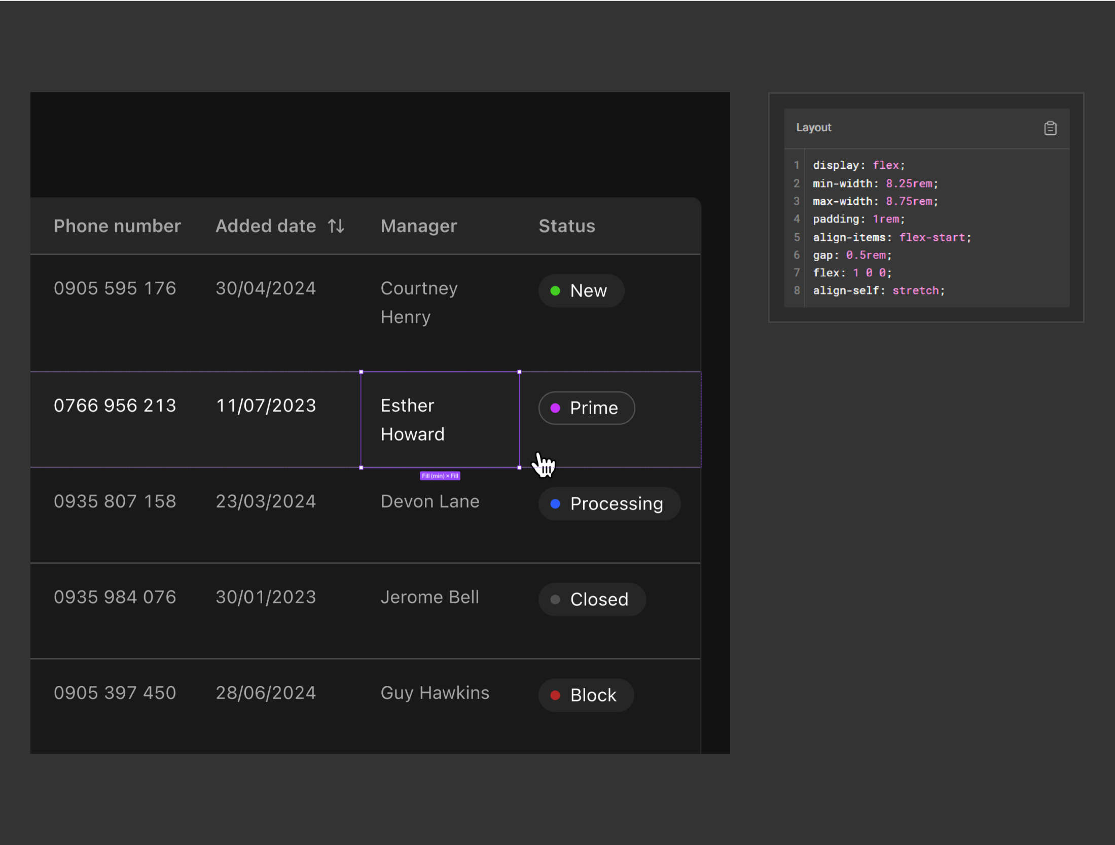 Thiết kế Figma Responsive Table với Autolayout và Min/Max Width