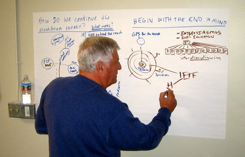 Best workshop exercises we know V - by Dave Gray