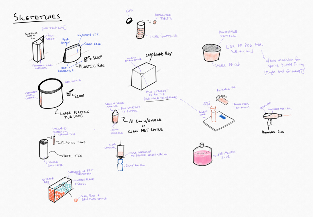 Ideating Better Drink Mix Containers - by Cameron Douglas