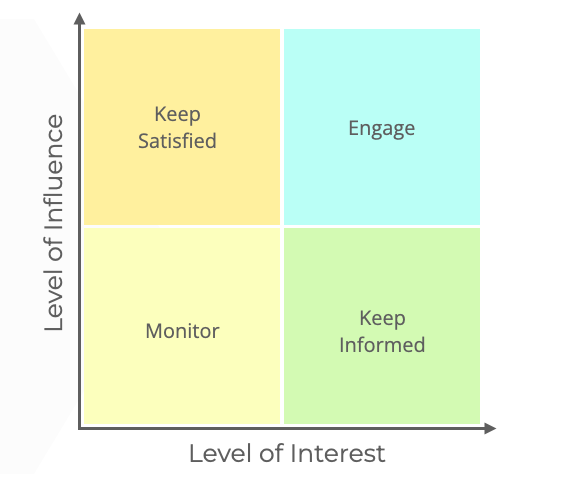 The Difference Between Average And Great Consultants - Keeping ...