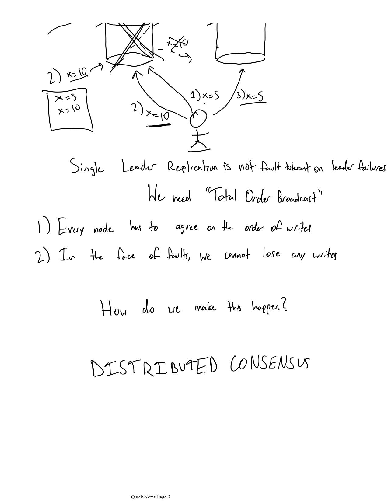 28: Linearizable Databases - by Jordan Epstein