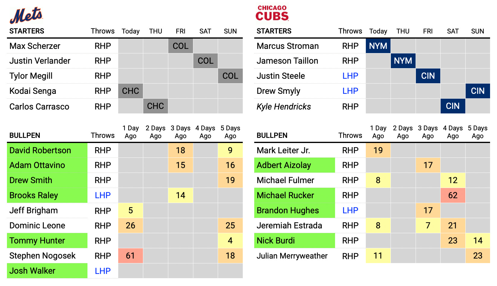 Flipped Script - by Jeffrey Bellone - Mets Fix Flipped Script - by Jeffrey Bellone - Mets Fix