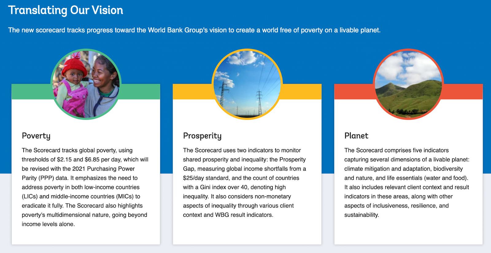 What the new World Bank scorecard gets right about income poverty – and ...