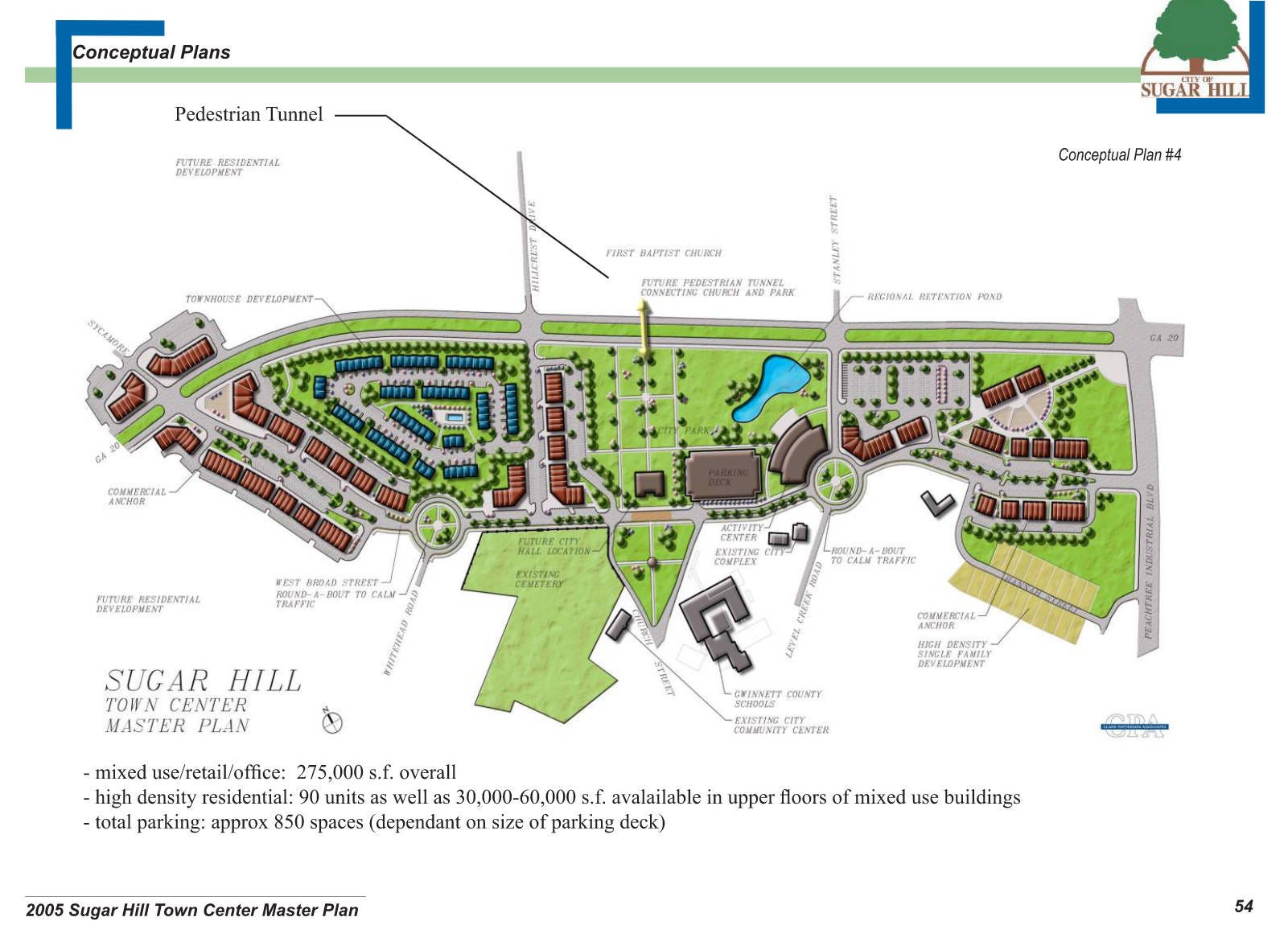 Looking back to the 2005 Town Center Master Plan