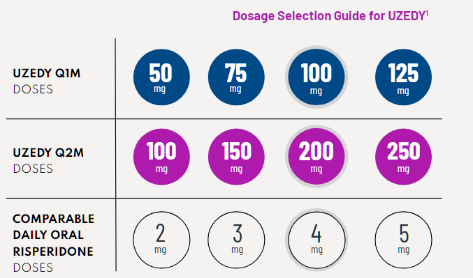 Impressions from the 2024 American Psychiatric Conference