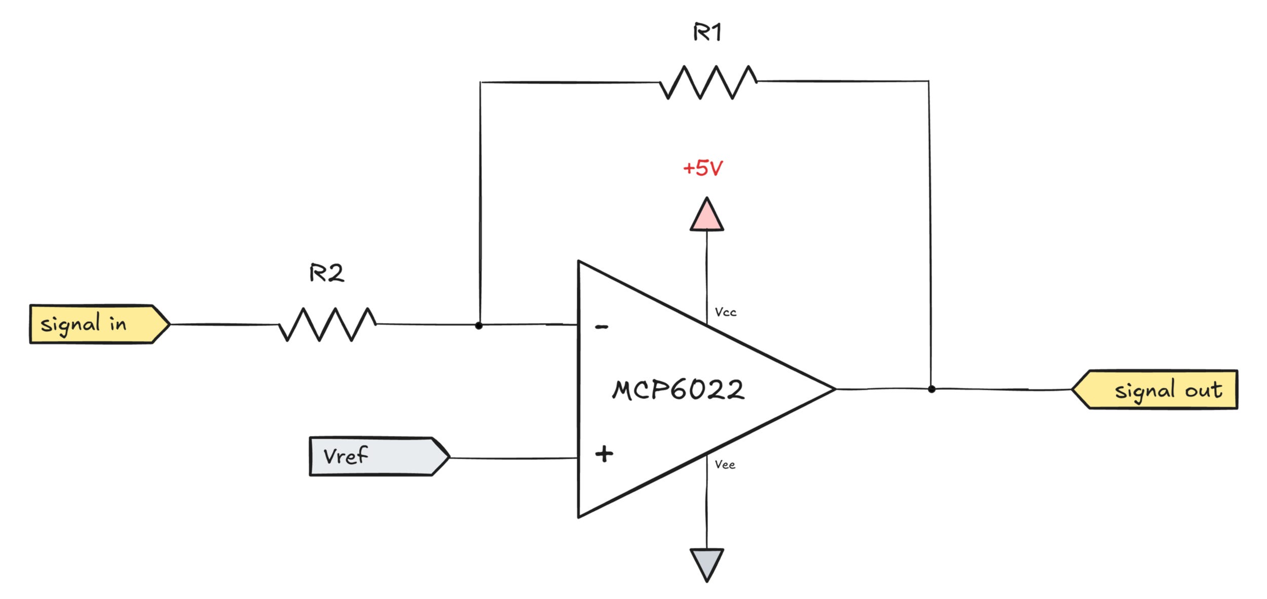 The basics of signal amplification - lcamtuf’s thing