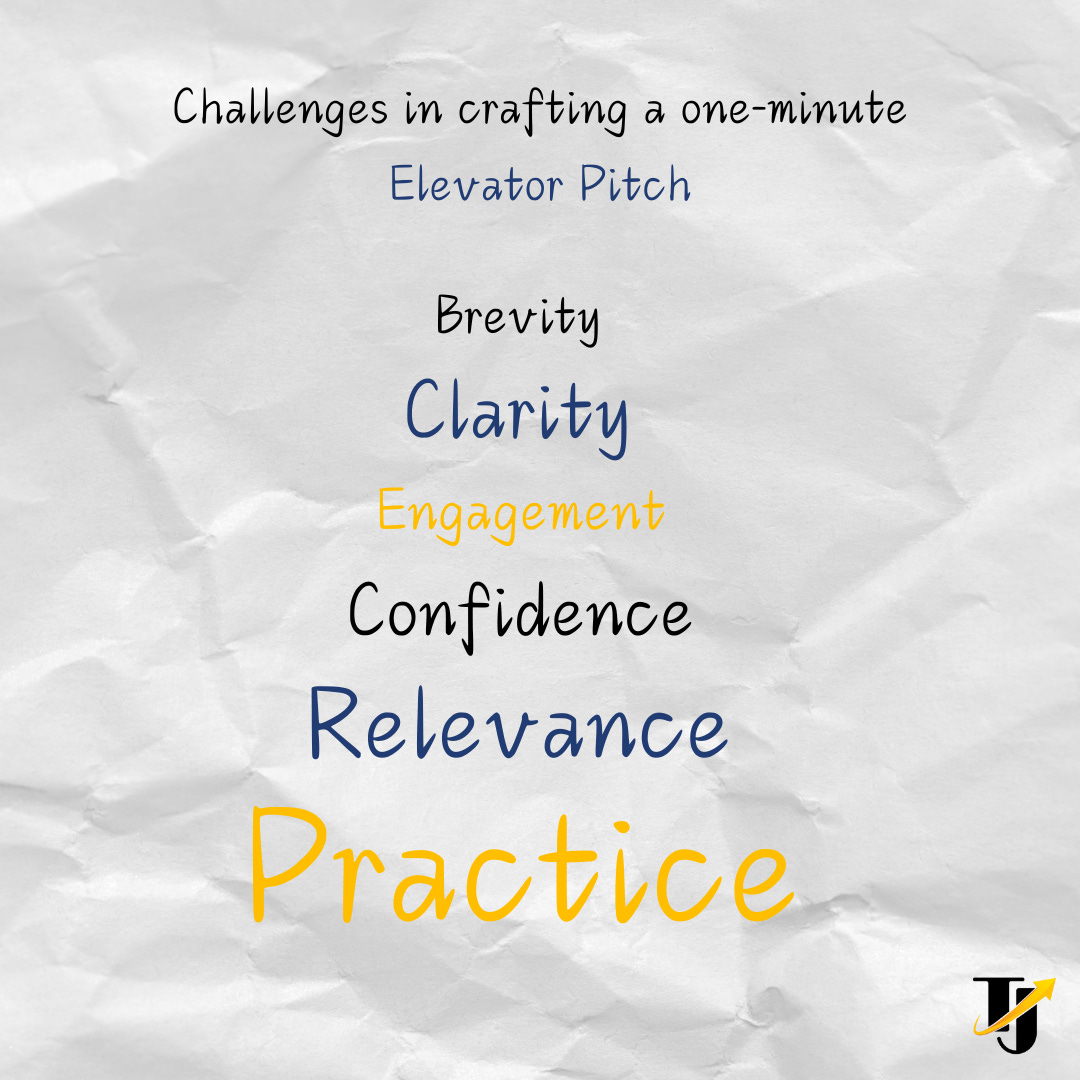 Mastering the Elevator Pitch - by Tomer Jakov