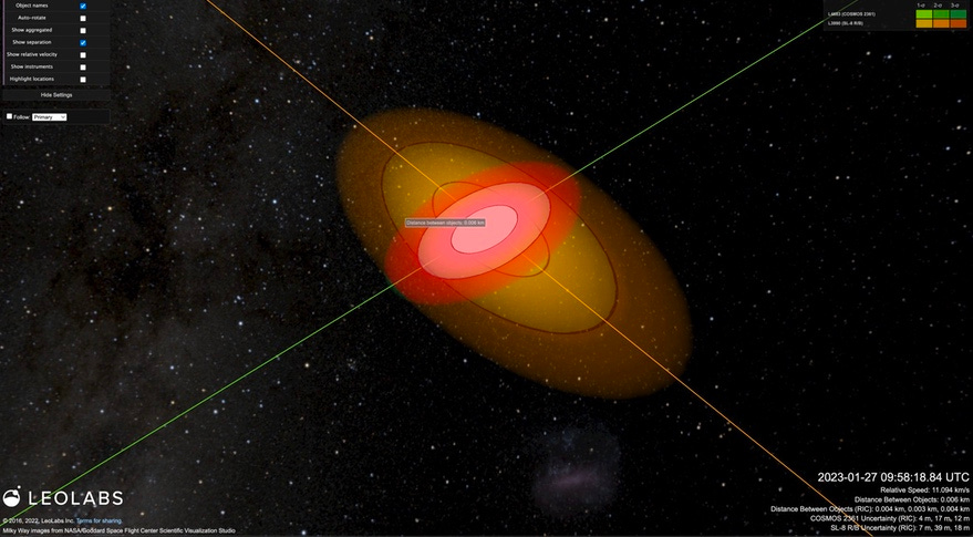 What’s Space Awareness and Space Traffic? | The Space Techie