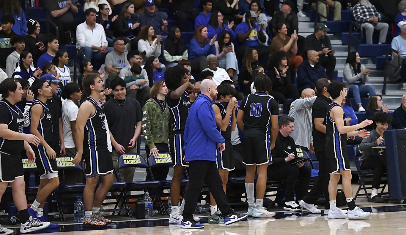 SGV/Whittier Prep Sports Zone: Projected Divisions CIFSS BOYS ...