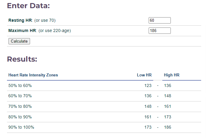 Walk-To-Run Progression Plan + Running Advice From a Running Coach