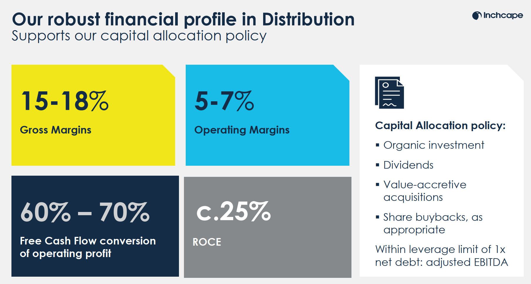 Q2 2024 Portfolio Review - by jefke - No Deep Dives