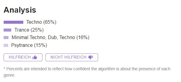 Music Genre Finder: Identifie the Genre of your Song