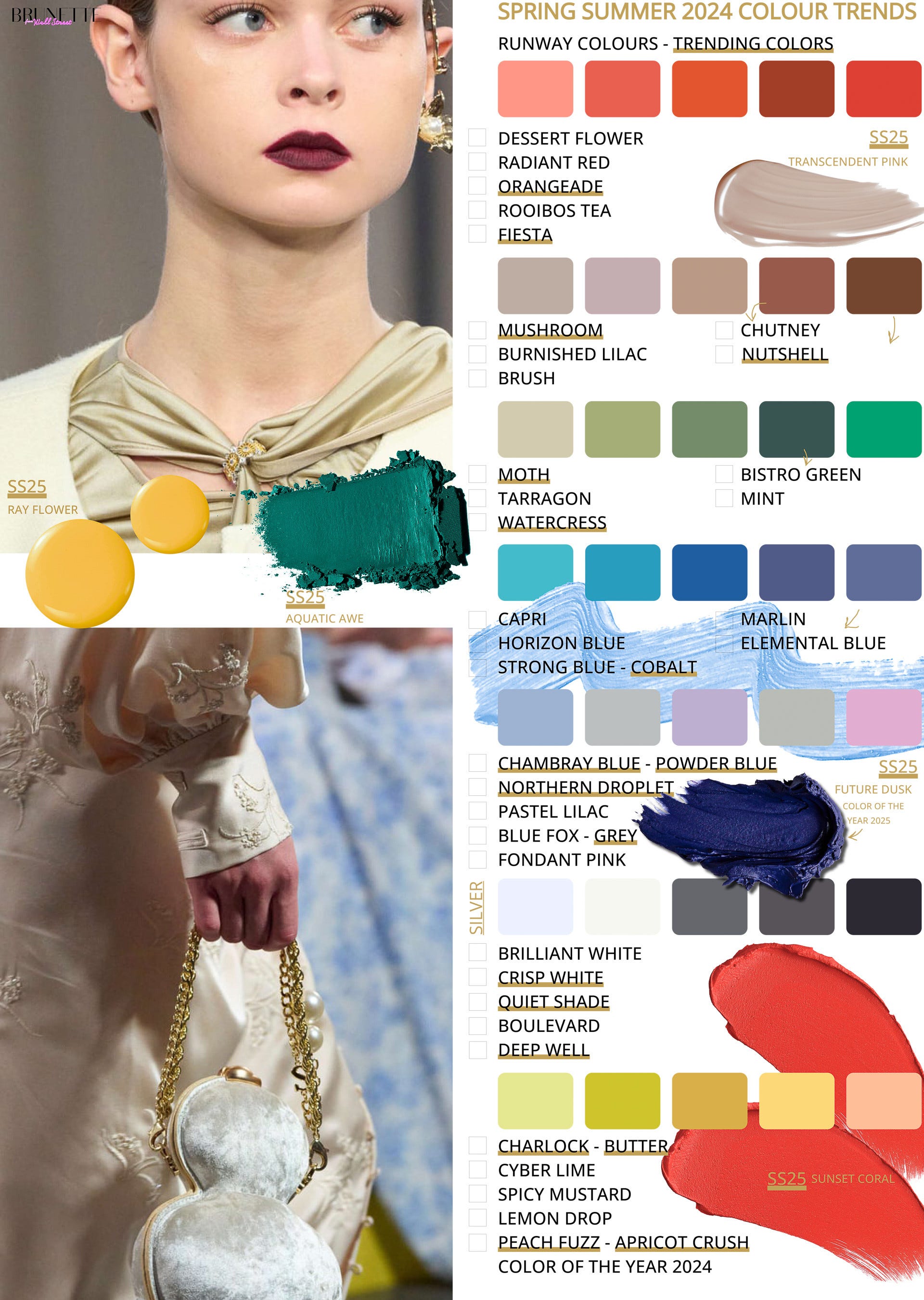 SS24 FASHION TRENDS - ALL FASHION TRENDS FOR SUMMER 2024