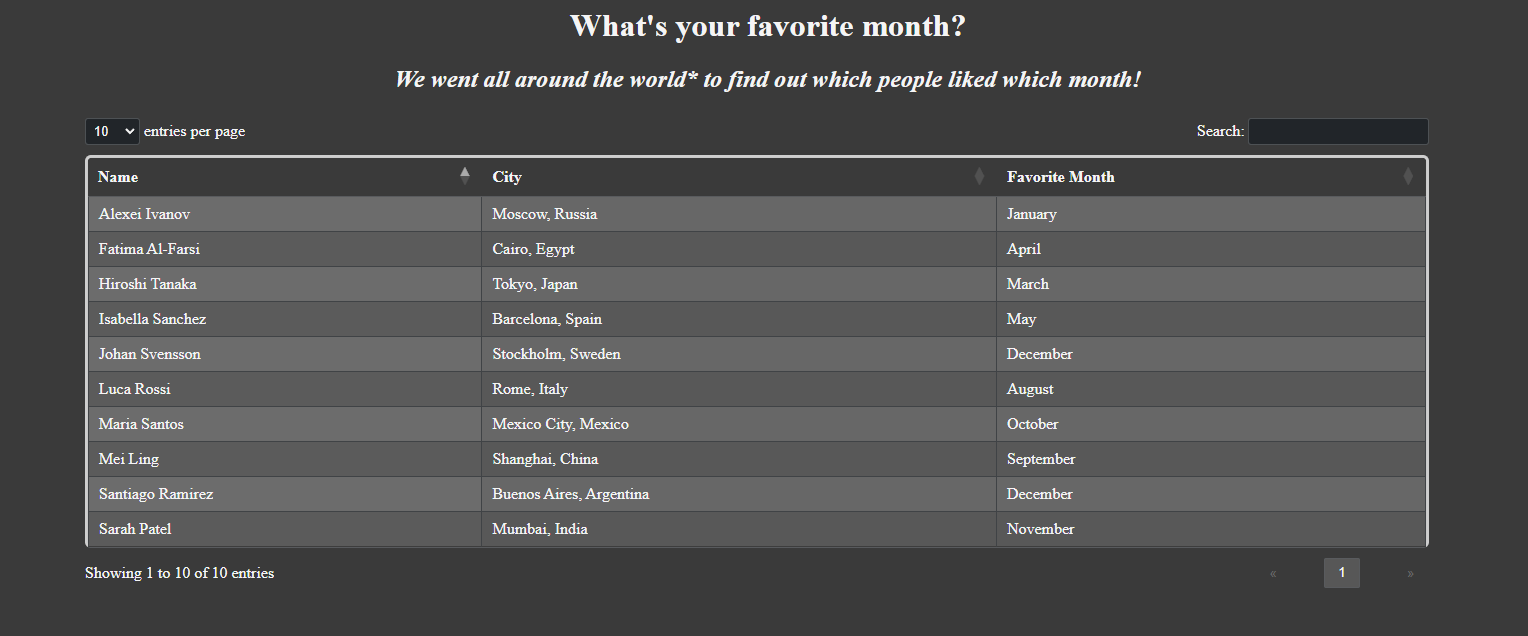 Creating Clean Tables with DataTables