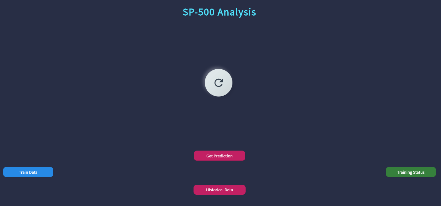 Turbo-Charging The ARIMAX Option System [Code Included]