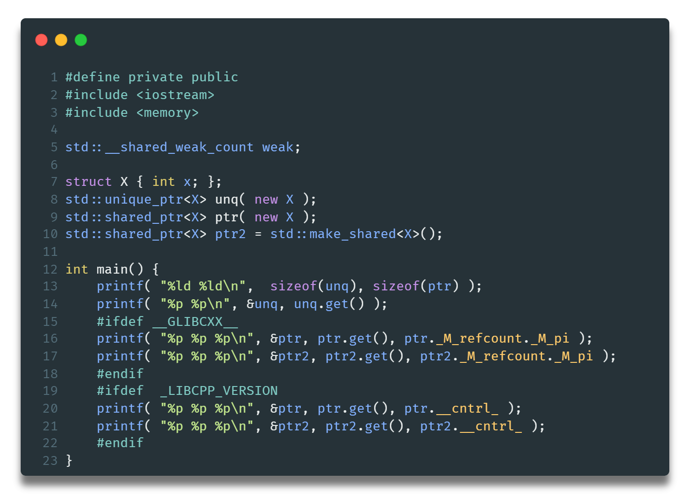 Armed and dangerous: std::shared_ptr considered harmful