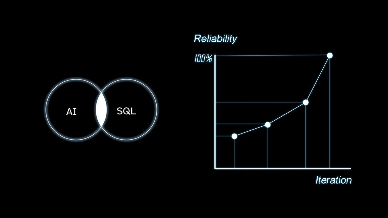Building a Reliable Text-to-SQL Pipeline: A Step-by-Step Guide pt.2