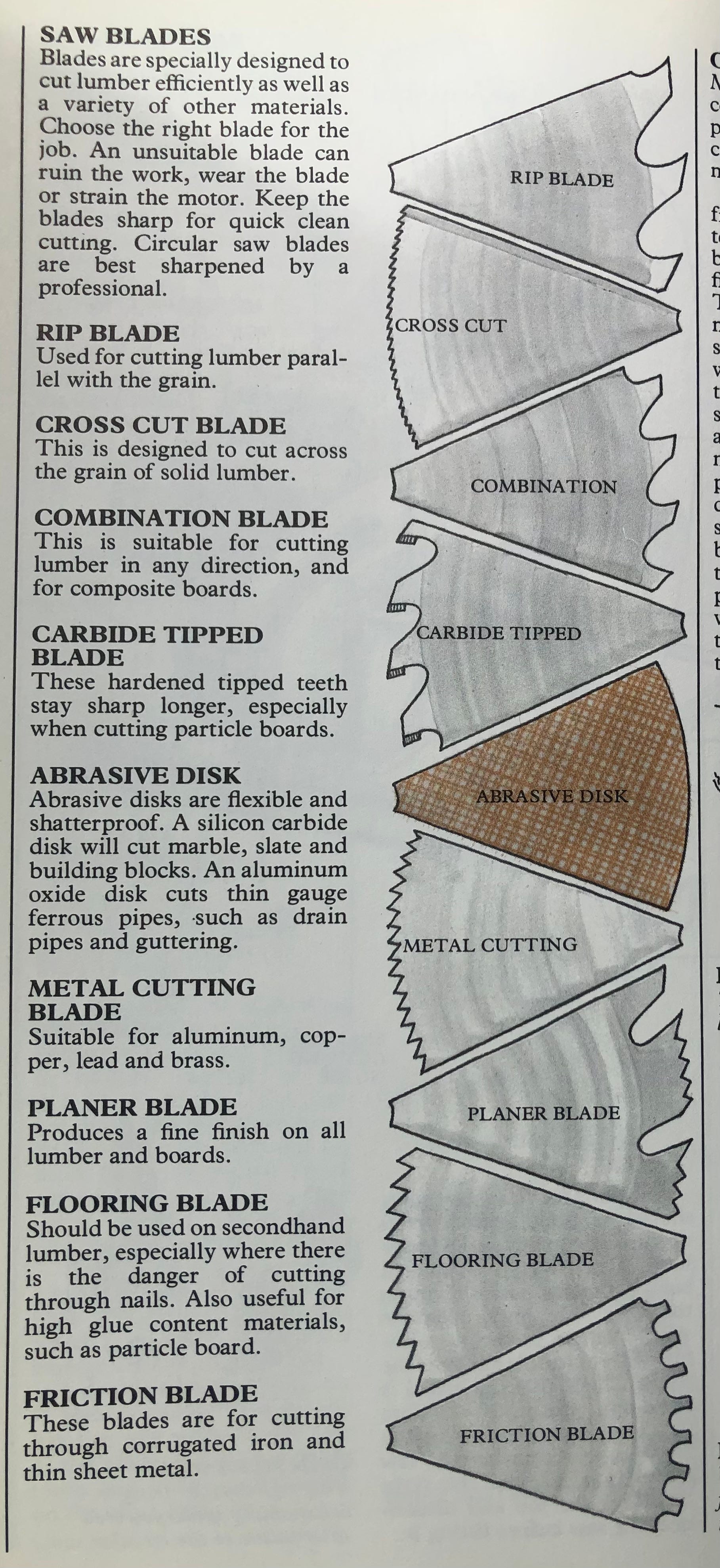Dickinson Marine Fireplace – Cool Tools