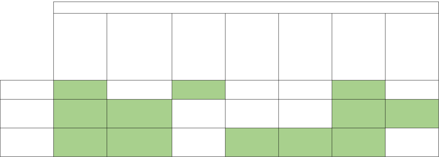 SkyServe Technology Demonstrations Coming Up In 2024
