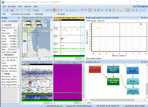 Dave Heatley's informal CV - by Dave Heatley