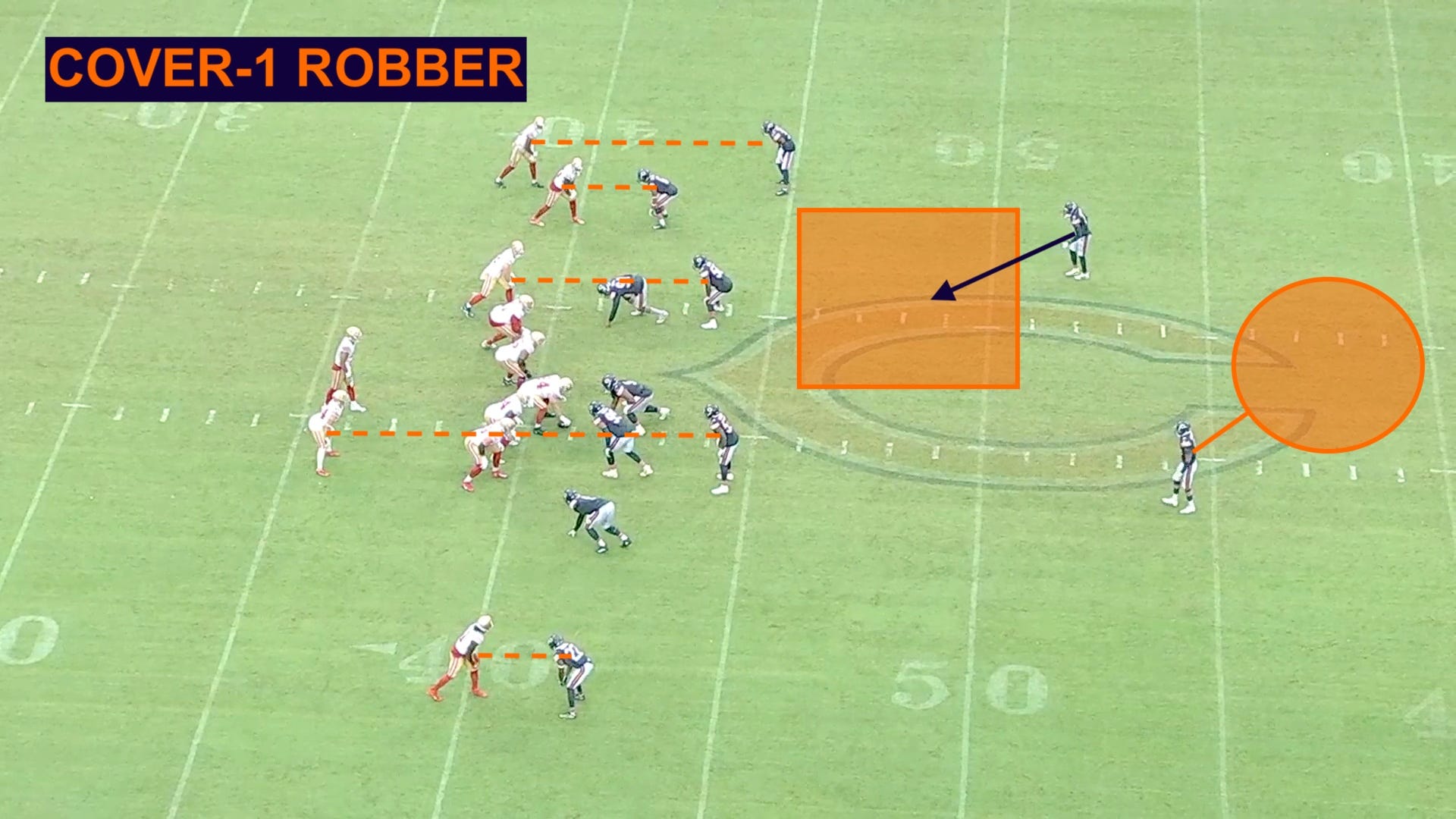 Film room: Assessing the 49ers quarterback situation part 3 - Where ...