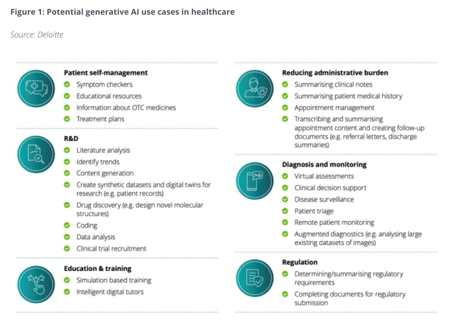 What Clinicians Really Think About AI