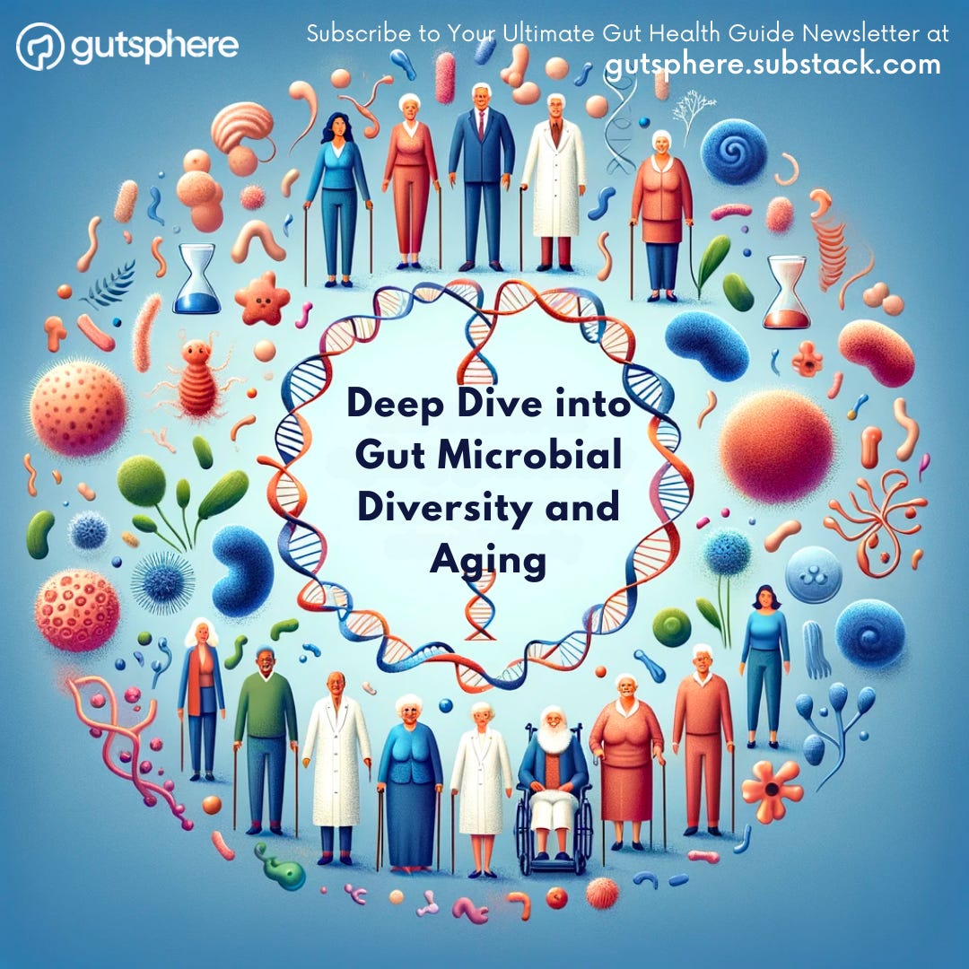 The Aging Microbiome – Beyond the Basics: ( Part 5 / 11)