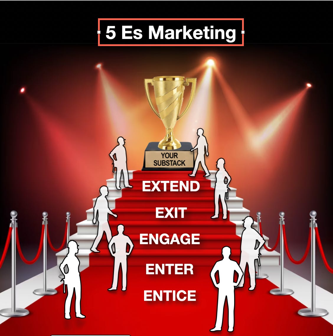 Substack Field Guide #2 ENTICE - by Joyce Wycoff