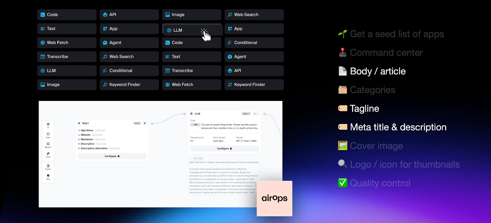 Why AI Workflows are the Next Frontier of GTM