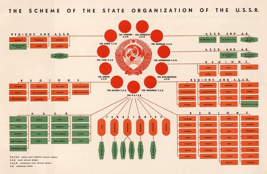 The Great Retrenchment - Dogmatic Slumbers