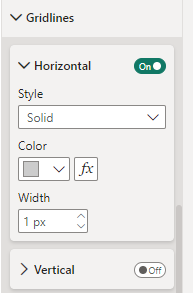 How To Use Power BI - How to format a Line Chart in Power BI