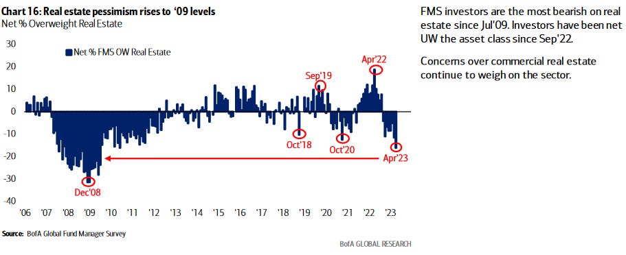 AirBnB: Defying the Disruptor's Deflation Dilemma