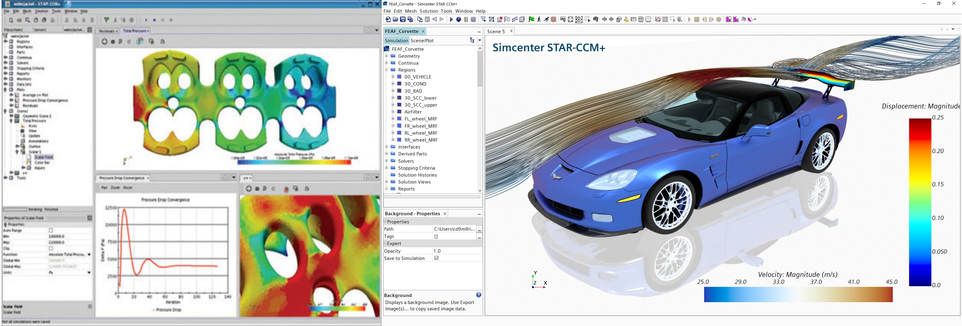 Computational Fluid Dynamics (CFD) - A Gentle Introduction