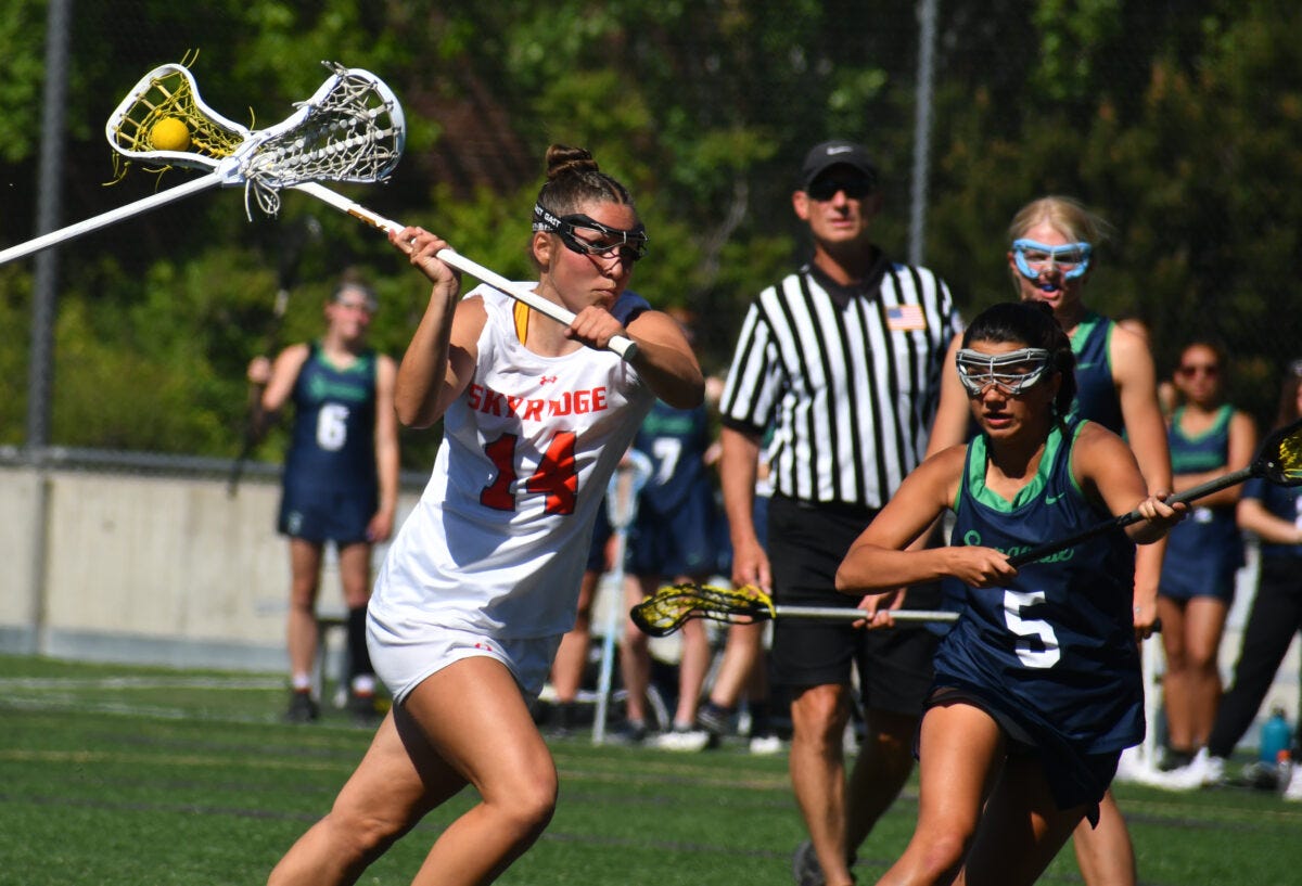 2023 Preseason Players Watchlist and College Recap