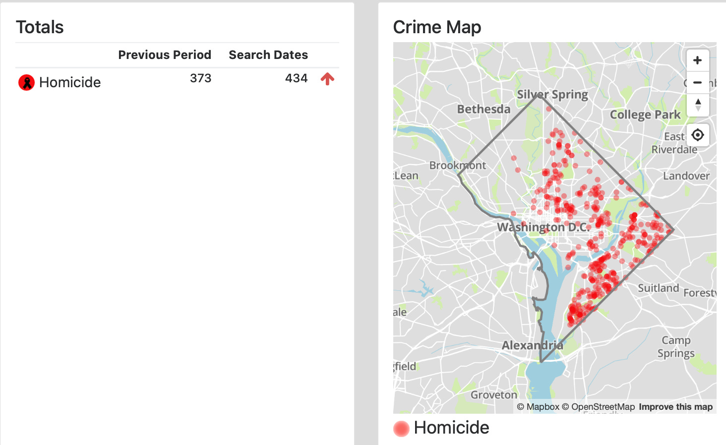 The spatial misallocation of police officers