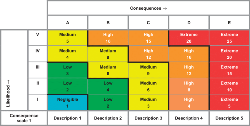 Greenfields mineral exploration and its misperceived risks