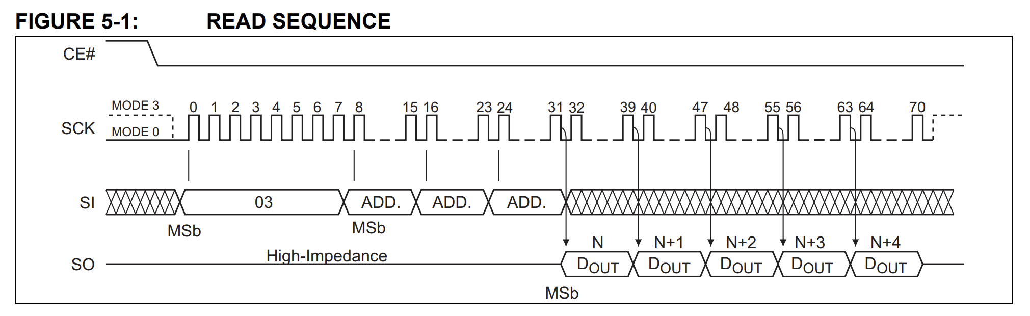 Investigating an "evil" RJ45 dongle - lcamtuf’s thing