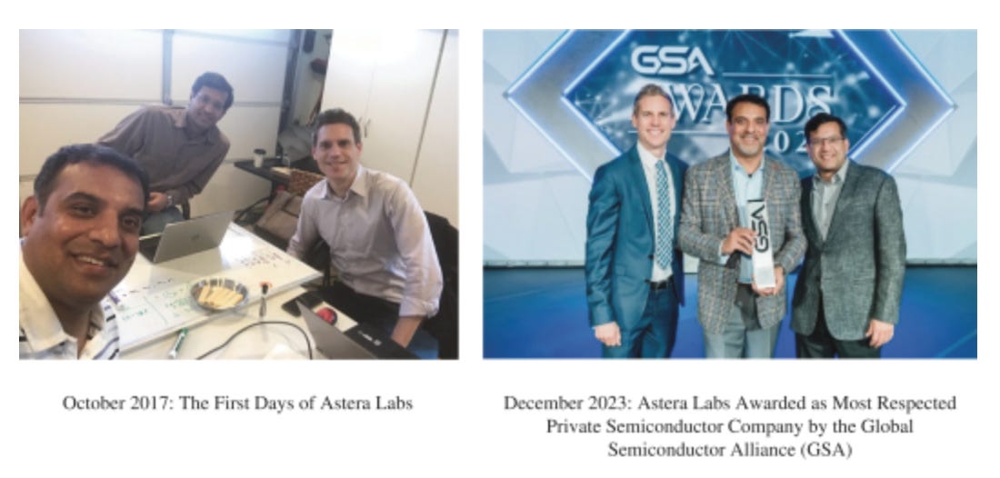 Astera Labs IPO: S-1 Teardown - by Chris Zeoli