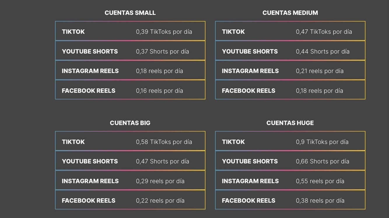 Que te comenten - by Esteban Concia - Comunicación